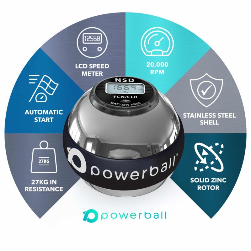 Powerball Diablo Autostart Pro - Powerball®